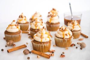 Where Did the Cupcake Evolve (Interesting Facts)